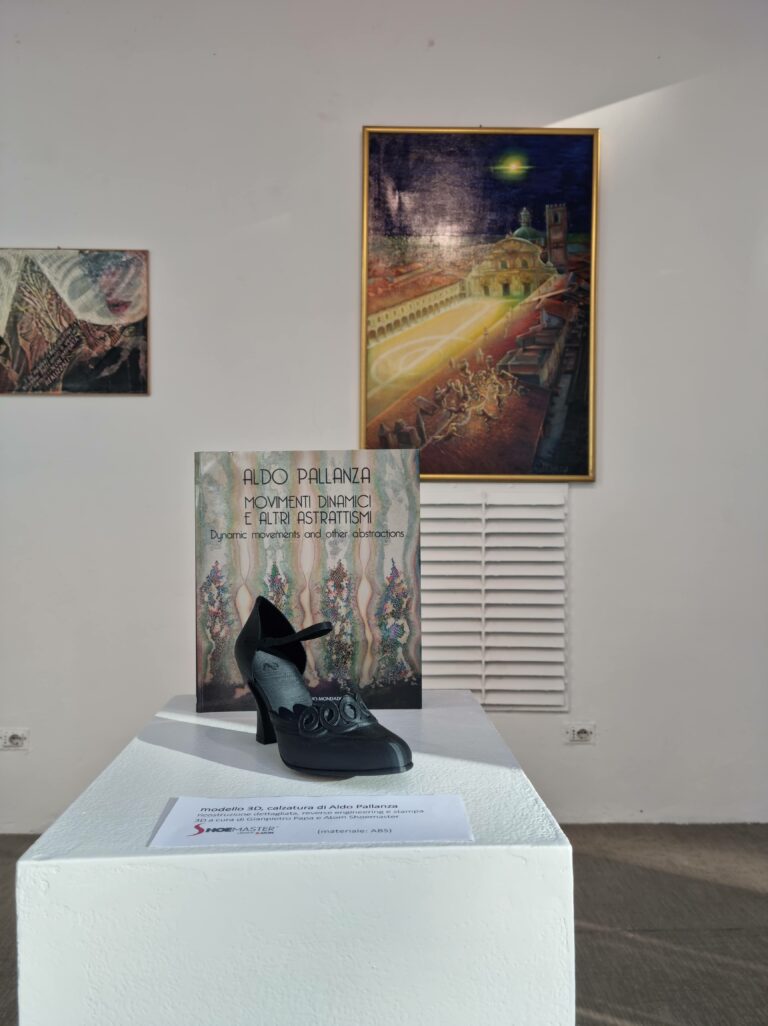 2D and 3D footwear models - Shoemaster® Software